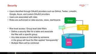 Apache Superset - open source data exploration and visualization ...