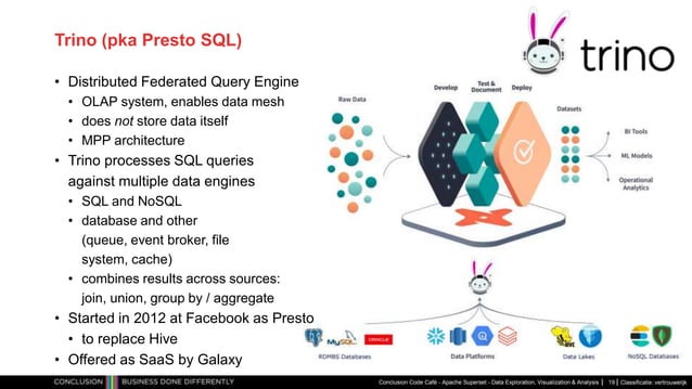 Apache Superset Open Source Data Exploration And Visualization Conclusion Code Café March