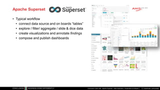 Apache Superset - open source data exploration and visualization ...
