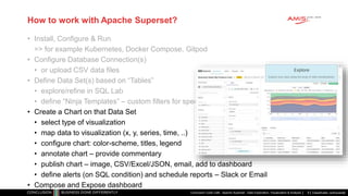 Apache Superset - open source data exploration and visualization (Conclusion Code Café, march ...
