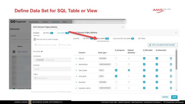 Apache Superset - open source data exploration and visualization (Conclusion Code Café, march ...