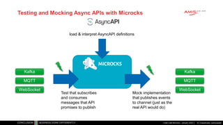 Conclusion Code Cafe - Microcks for Mocking and Testing Async APIs ...