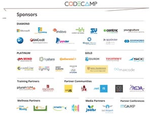 BPMN | ODP | Programming Languages | Computing