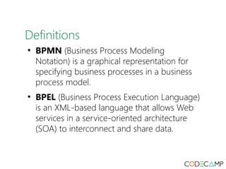 BPMN | ODP | Programming Languages | Computing