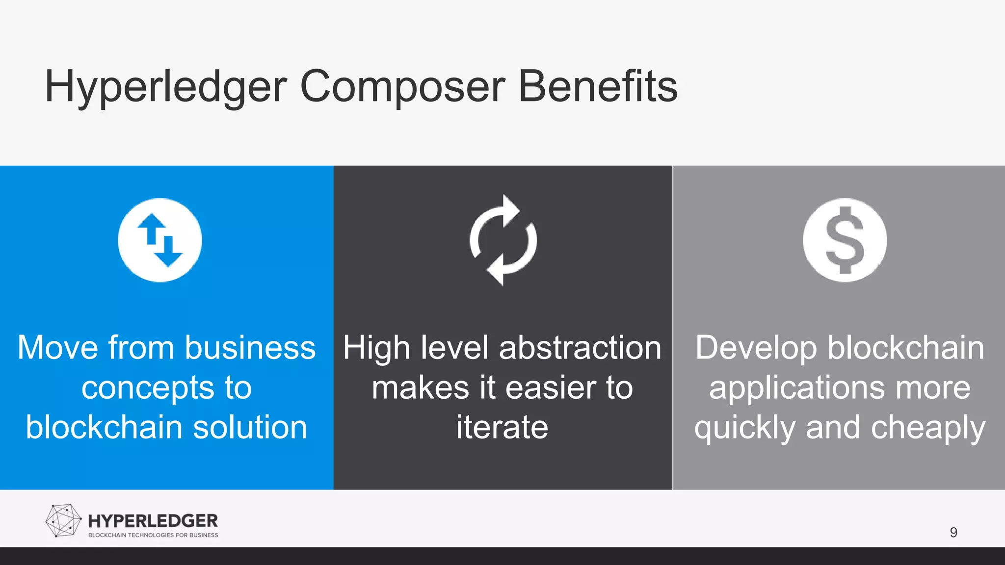 Distributed:Health Code Camp Hyperledger | PDF | Programming Languages | Computing
