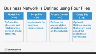 Distributed:Health Code Camp Hyperledger | PDF | Programming Languages | Computing