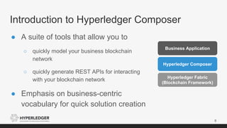 Distributed:Health Code Camp Hyperledger | PDF | Programming Languages | Computing