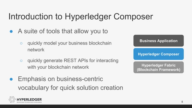 Distributed:Health Code Camp Hyperledger | PDF | Programming Languages | Computing