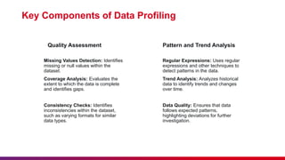 Code Camp - Data Profiling and Quality Analysis Framework | PPTX