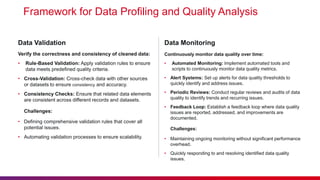 Code Camp - Data Profiling and Quality Analysis Framework | PPTX