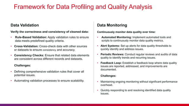 Code Camp - Data Profiling and Quality Analysis Framework | PPTX