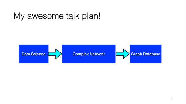 Complex Networks Science Programming And Databases Pdf Internet Computing