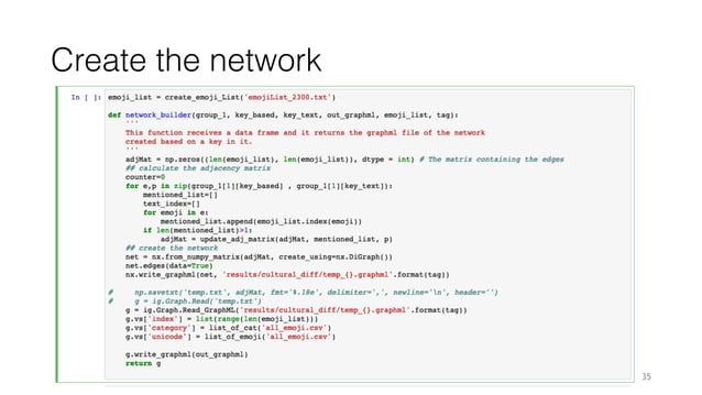 Complex Networks: Science, Programming, and Databases | PDF | Internet | Computing