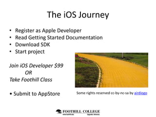 Code camp 2011 Getting Started with IOS, Una Daly | PPT