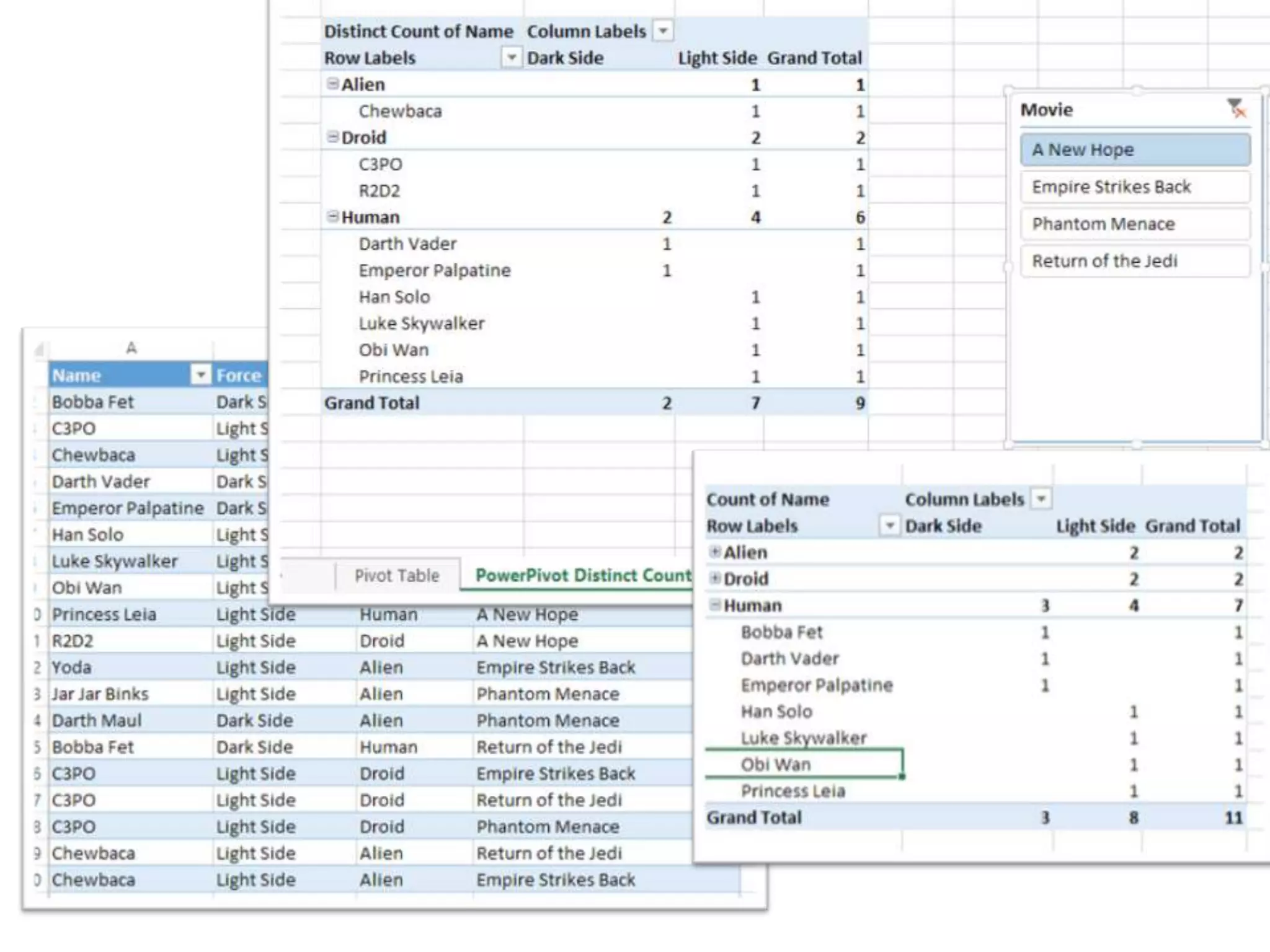 Code camp2012 scrumtrackingspreadsheet | PPTX | Computer Software and ...