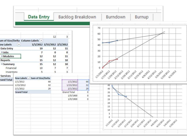 Code camp2012 scrumtrackingspreadsheet | PPTX | Computer Software and ...