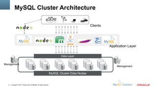 Developing for Node.JS with MySQL and NoSQL | PDF