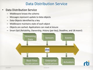 Overloading in Overdrive: A Generic Data-Centric Messaging Library for ...