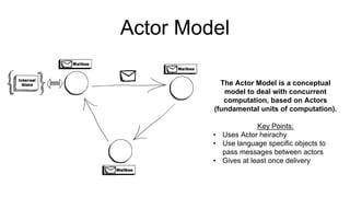 CodeCamp Cluj Napoca - Reacting to the future of application architecture | PPT