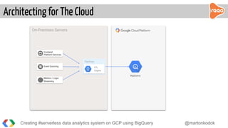CodeCamp Iasi - Creating serverless data analytics system on GCP using BigQuery | PPT
