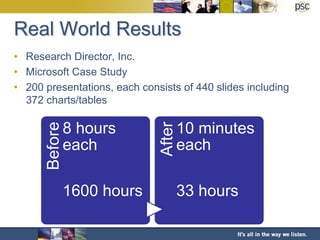 Chicago Code Camp Leverage OOXML for Powerful Document Generation | PPTX