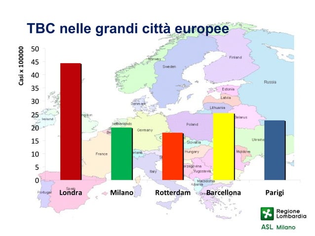 PPT Codecasa "The Euro-TB Day 2012 & the epidemiology in Milan" | PPT