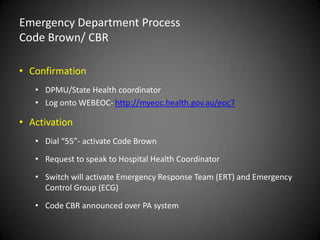CBR Disaster Management | PPTX