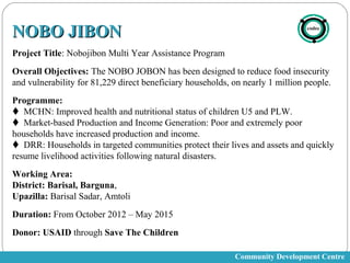 Codec development intervention in coastal areas of bangladesh | PPT