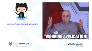 CI / CD w/ Codeception | PPT
