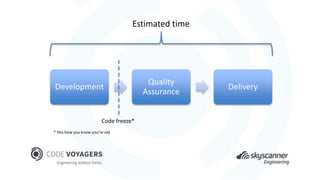 CI / CD w/ Codeception | PPT