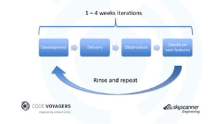 CI / CD w/ Codeception | PPT
