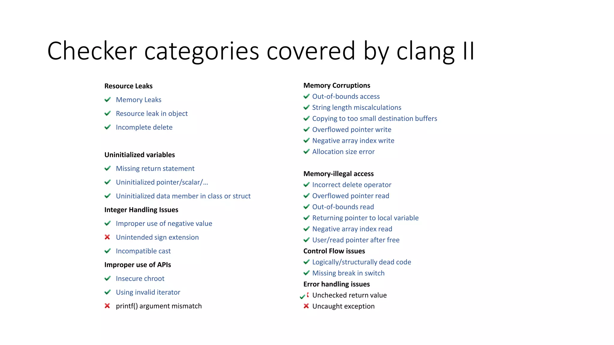 CodeChecker Overview Nov 2019 | PPT