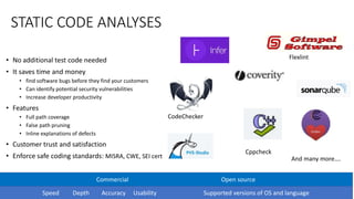 CodeChecker summary 21062021 | PPTX