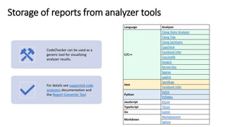 CodeChecker summary 21062021 | PPTX