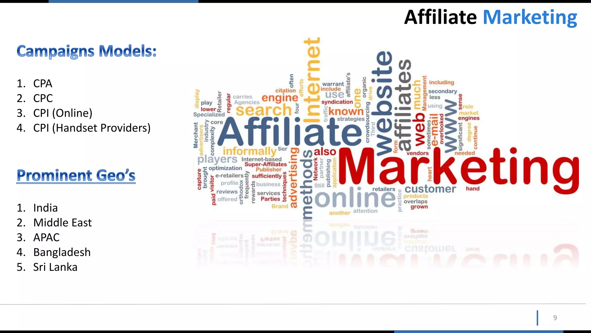 Codec Infotec: Company Profile | PPT