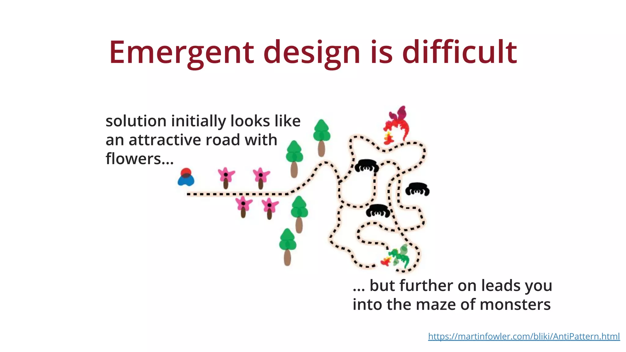 Code Complexity and Entropy | PDF