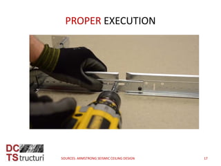 Code Compliance and Execution | PPT