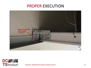 Code Compliance and Execution | PPT