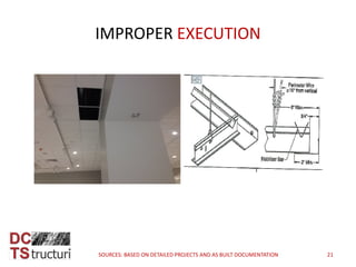 Code Compliance and Execution | PPT