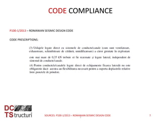 Code Compliance and Execution | PPT