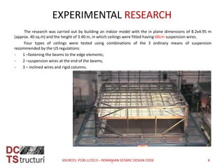 Code Compliance and Execution | PPT