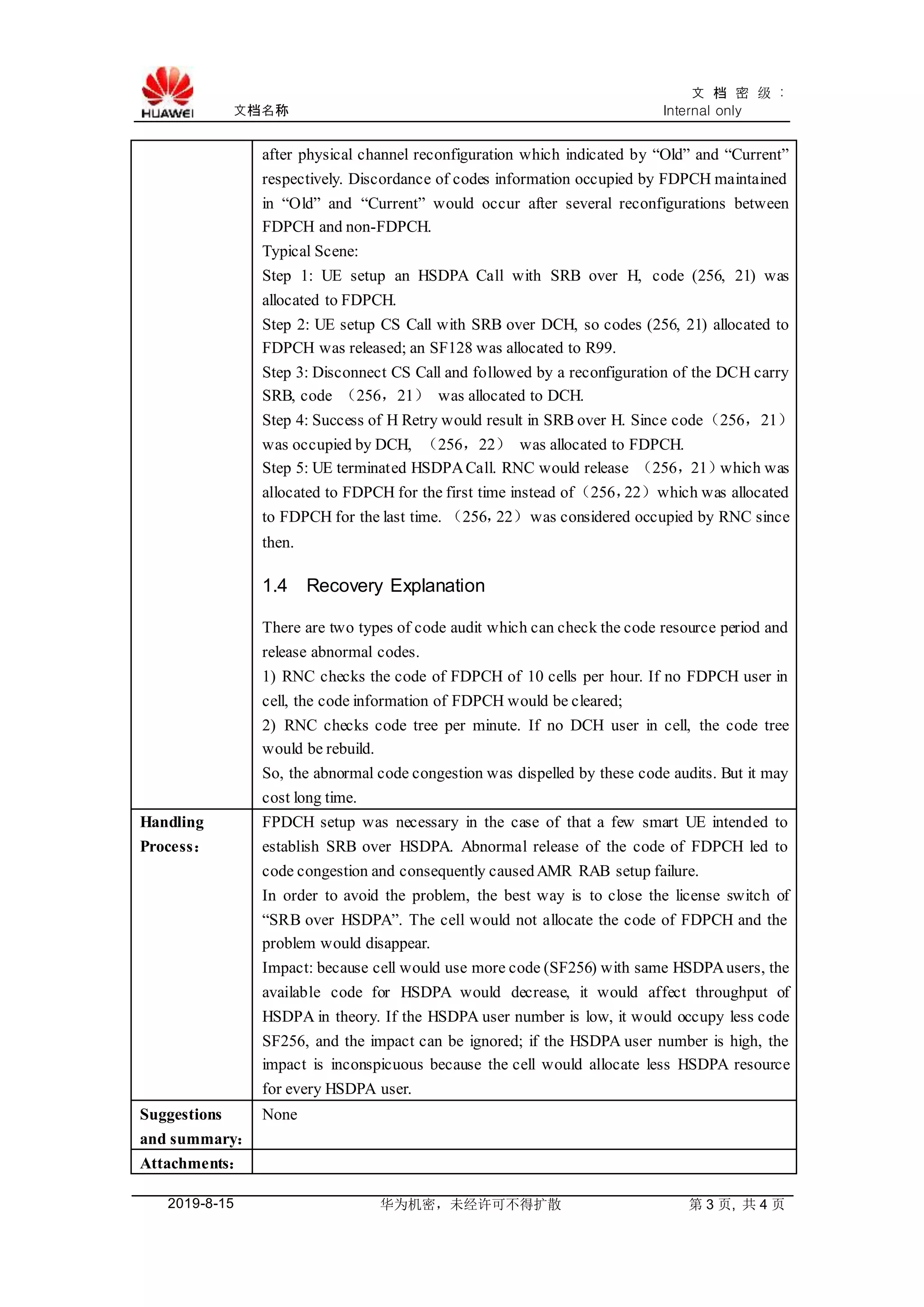 Code congestion problem analysis | DOC