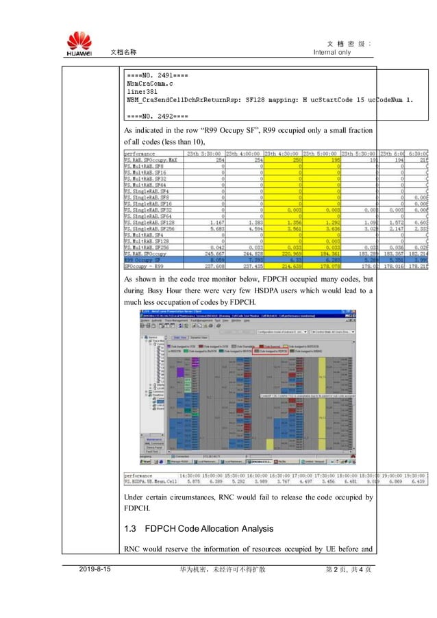 Code congestion problem analysis | DOC