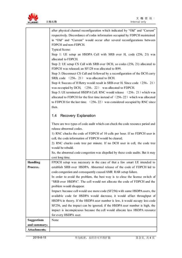 Code congestion problem analysis | DOC