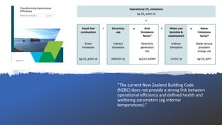 Code consultation v2 | PPT