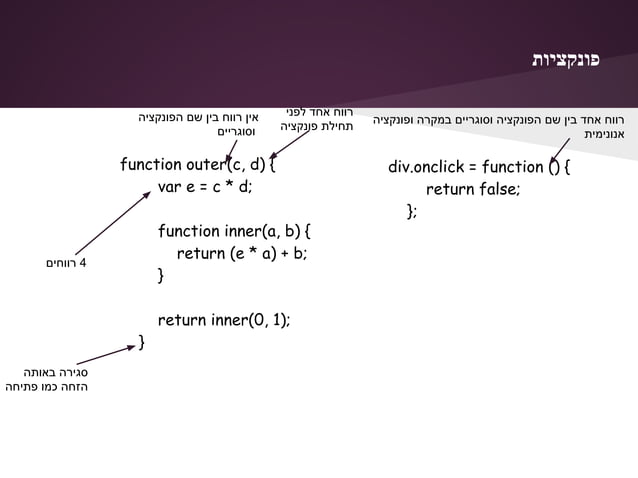 Code conventions for the java script programming language (1) | PPT Code conventions for the java script programming language (1) | PPT