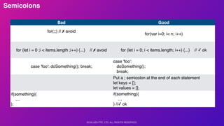 Code convention and unit test nodejs | PPT