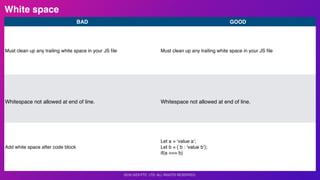 Code convention and unit test nodejs | PDF