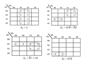 Code conversion - Binary, Gray, BCD and Excess- 3 code | PPTX