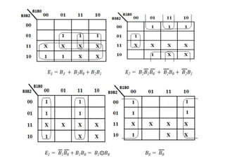 Code conversion - Binary, Gray, BCD and Excess- 3 code | PPTX